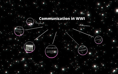 Communication in WWI by Matt Lawrence Bo on Prezi