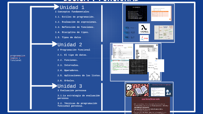 cuadro sinoptico de programacion logica y funcional by Adrian Silva on ...