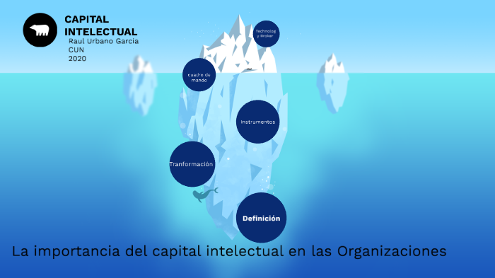 La importancia del capital intelectual en las Organizaciones by RAUL ...
