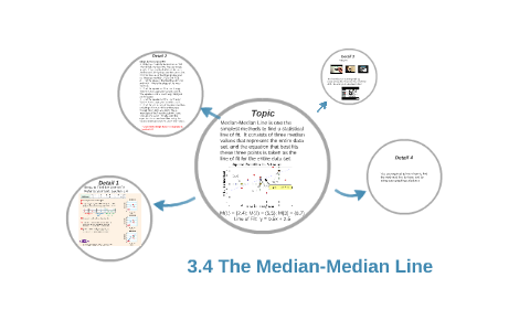 3.4 The Median-Median Line by Kimberly Landeck on Prezi