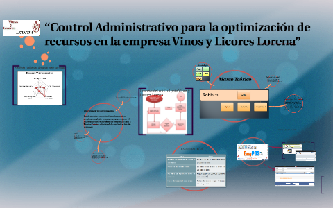 “Control Administrativo para la optimización de recursos en by ...