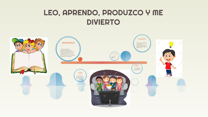 LEO, APRENDO, PRODUZCO Y ME DIVIERTO by yeimi Peña on Prezi