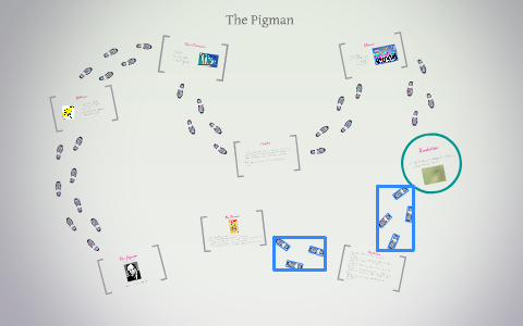 The Pigman By Paul Zindel by gianna nepola on Prezi