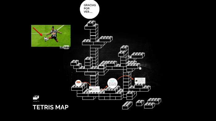 TETRIS MAP by Nicolas Mendoza on Prezi