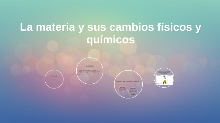 La materia y sus cambios fisicos y quimicos by Rosivel López on Prezi