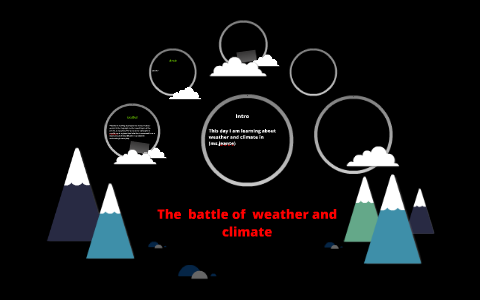 The battle of weather and climate by Mike Villegas on Prezi