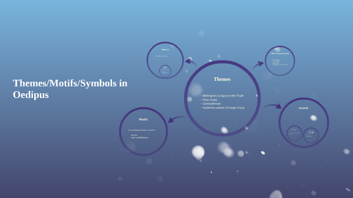 Themes/Motifs/Symbols in Oedipus by Andrew Fitzpatrick on Prezi