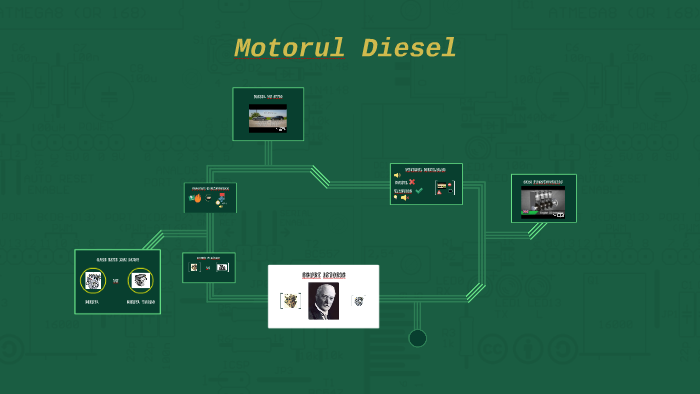 Motorul Diesel by Florea David on Prezi