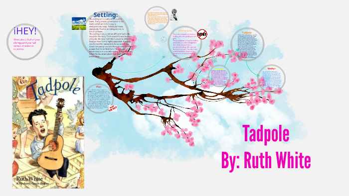 Tadpole by Madison Holton on Prezi