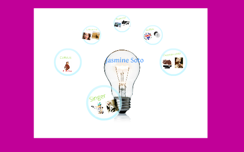 Bubble Map of myself(: by Yareli J Soto on Prezi