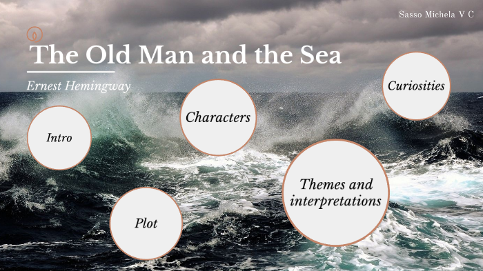 The old man and the sea by Michela Sasso on Prezi