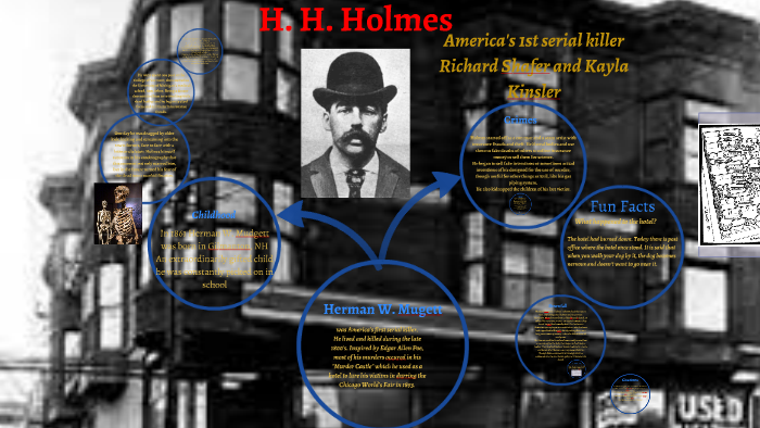 H.H Holmes Presentation by k kins on Prezi