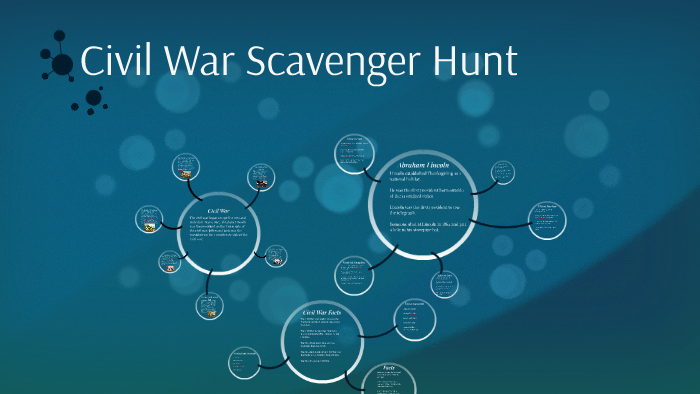 Civil War Scavenger Hunt by