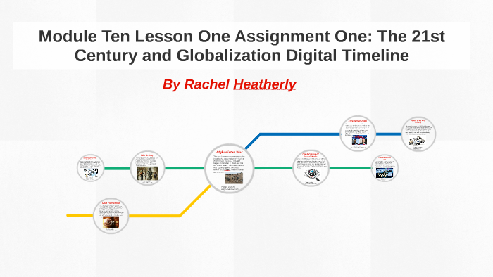 Module Ten Lesson One Assignment One: The 21st Century and G by Rachel ...