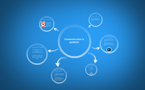 Communication is Symbolic by Vienna Carreira on Prezi
