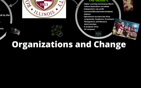 Structure Culture and Change by Brenda Brumfield on Prezi