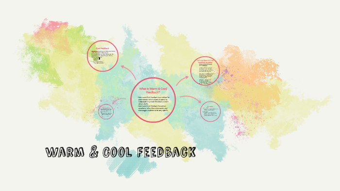 Warm & Cool Feedback by on Prezi