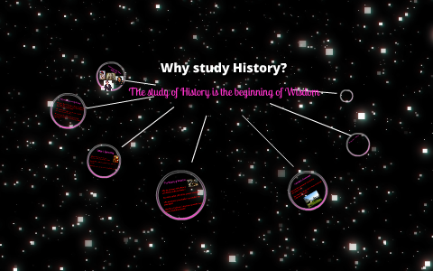 Why study History GCSE? by mary stewart on Prezi