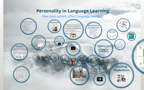 Personality Factors in Language Learning by Meghan Casey on Prezi