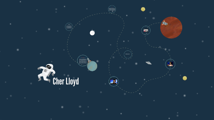 Cher Lloyd by Quynh-Lee Dang on Prezi