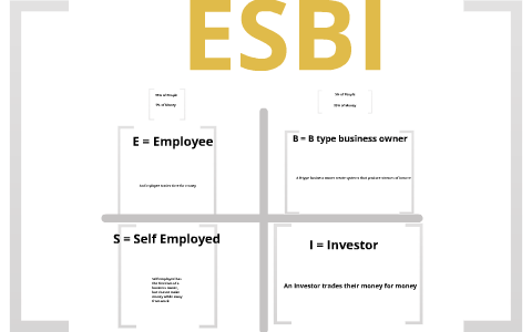 ESBI by joel northam on Prezi