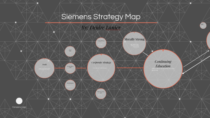 Siemens Strategy Map by Deidre Lanier on Prezi