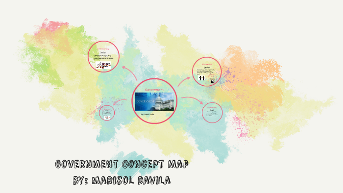 Government Concept Map by Marisol Davila