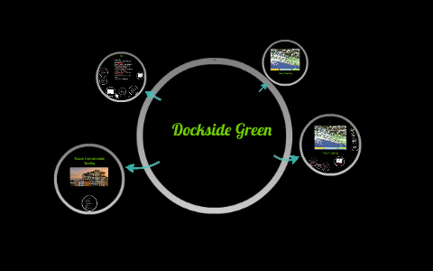 Case Study: Dockside Green Topic: Indoor Environmental Quali by Elena ...