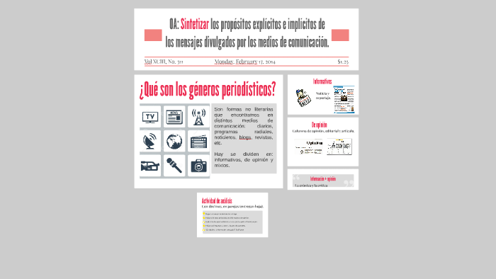 OA: Sintetizar los propósitos explícitos e implícitos de los by ...