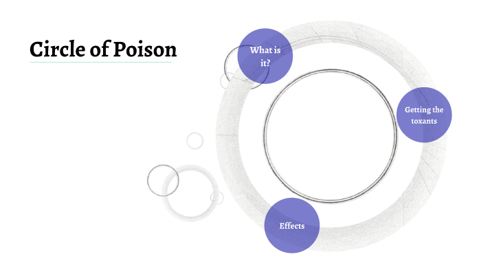Circle of Poison by Sami Winawer on Prezi