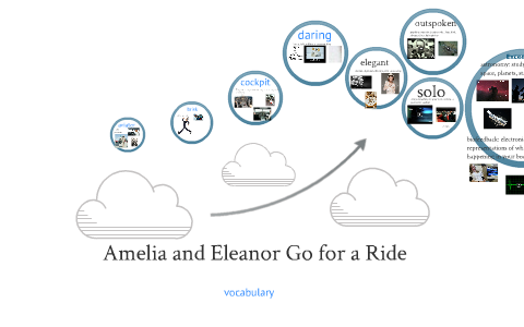 Amelia and Eleanor Vocabulary by Daniel Newell on Prezi