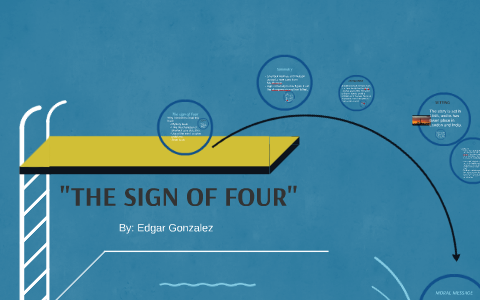 "THE SIGN OF FOUR" by edgar gonzalez on Prezi