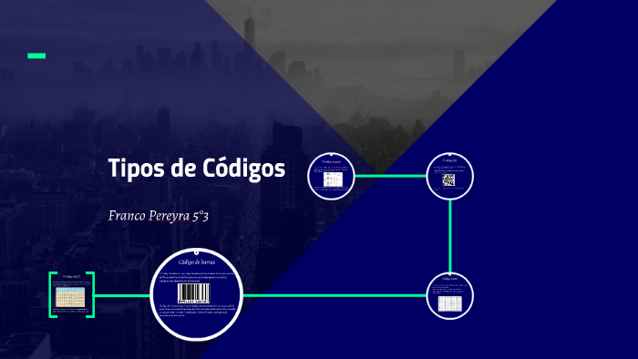 El código ASCII by Franco Pereyra on Prezi