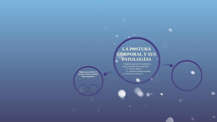 LA POSTURA CORPORAL Y SUS PATOLOGÍAS by Beatriz Luque on Prezi