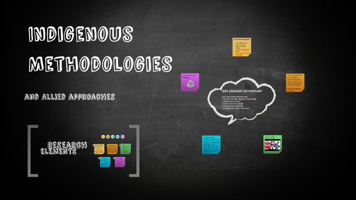 Indigenous Methodologies by Michelle Miller on Prezi