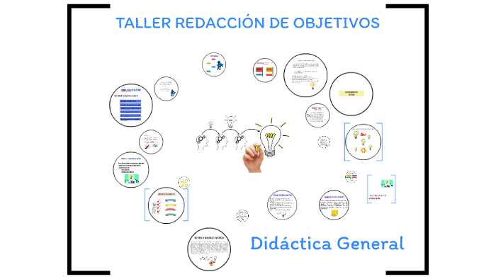 Taller Redaccion de Objetivos Didactica General by Aida Granados Oviedo ...