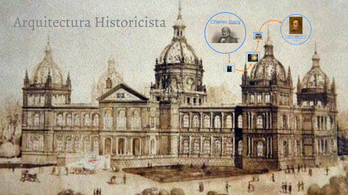 Arquitectura Historicísta by on Prezi