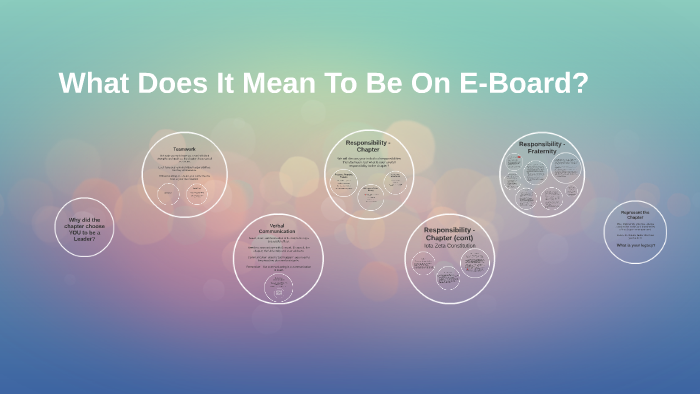 What Does It Mean To Be On E-Board? by Rachel King on Prezi