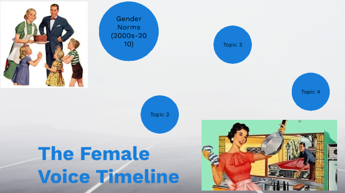 Female Voice Timeline by Andre Seldon on Prezi