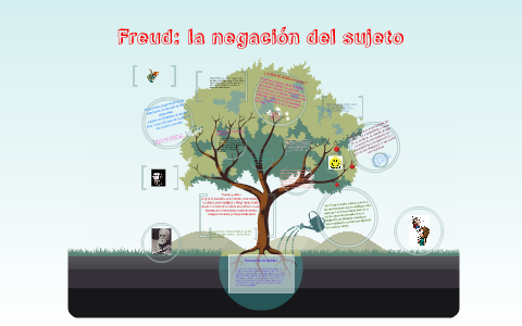 Freud: la negación del sujeto by yohana imbert on Prezi