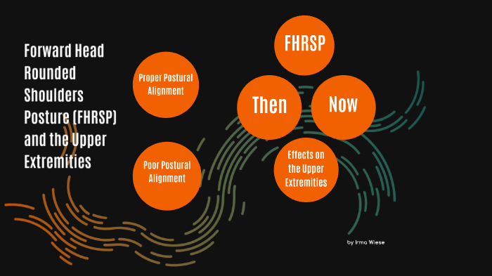 Forward Head Rounded Shoulders Posture by Irma Wiese on Prezi