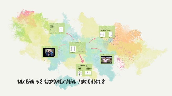 Linear VS Exponential Functions by Marie Smith on Prezi