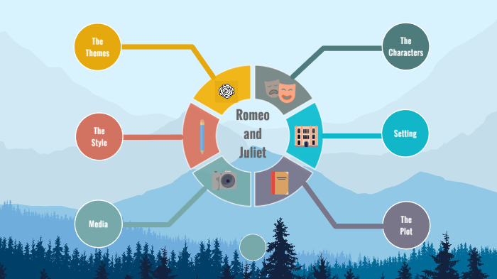Romeo and Juliet by Angela Santangelo on Prezi