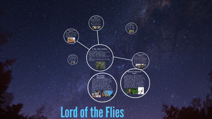 5 Key Plot Points by adam malinski on Prezi