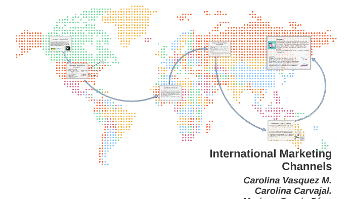 International Marketing Channels by mariana garcia