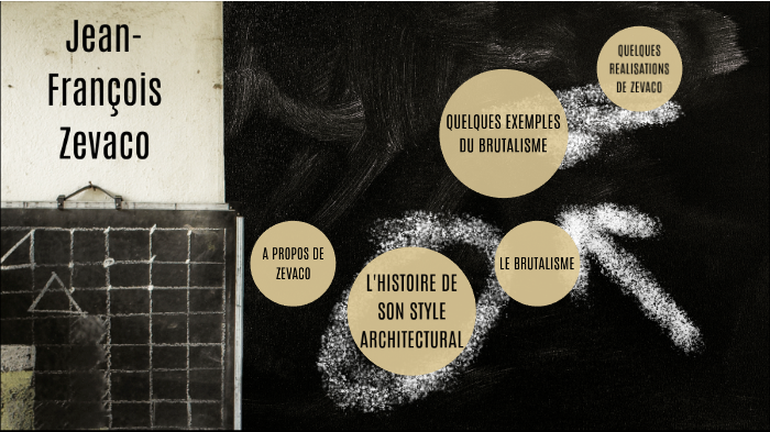Jean-François Zevaco. by Jqbj Bsnsk on Prezi
