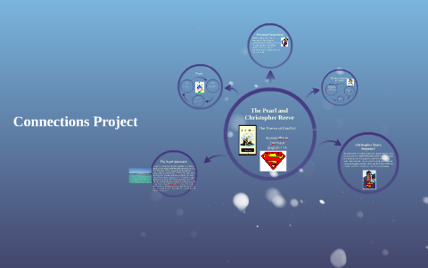 The Pearl Final Project by on Prezi