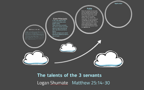 The talents of the 3 servants by logan shumate on Prezi