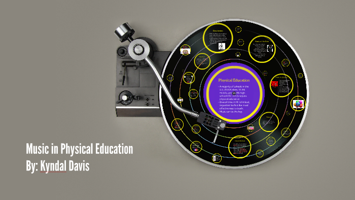 Music in Physical Education by Kyndal Davis on Prezi