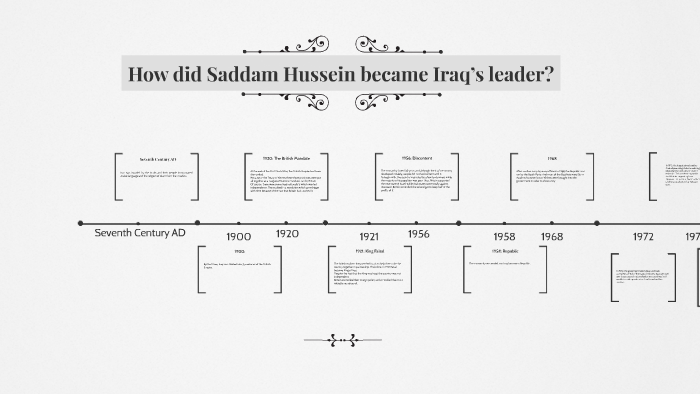 How did Saddam Hussein become Iraq's leader? by Rosario Lopez on Prezi